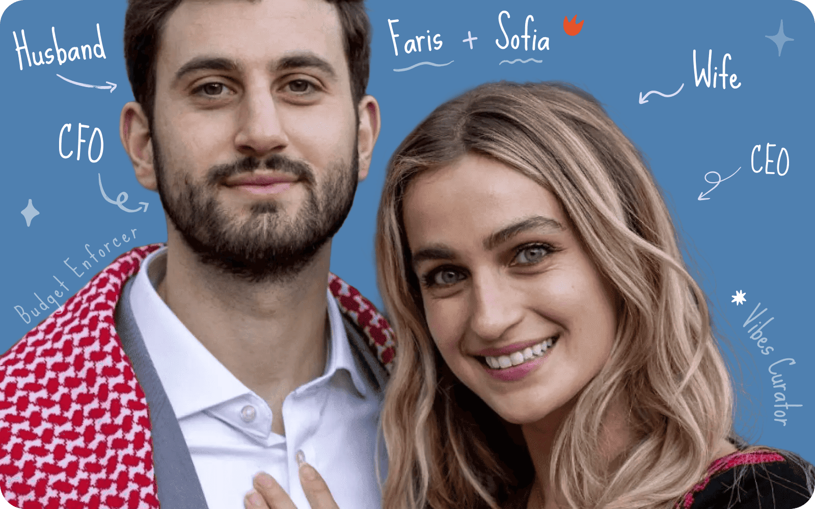 Hob Learning - Learn Levantine Arabic